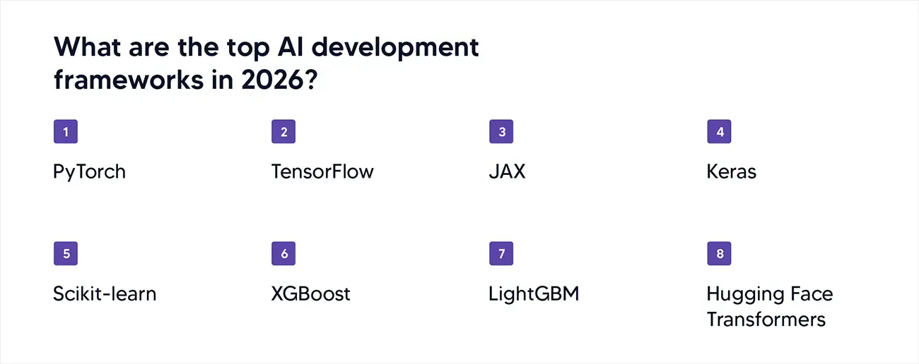 AI Tech Stack 2026: Frameworks, MLOps & IDEs Guide
